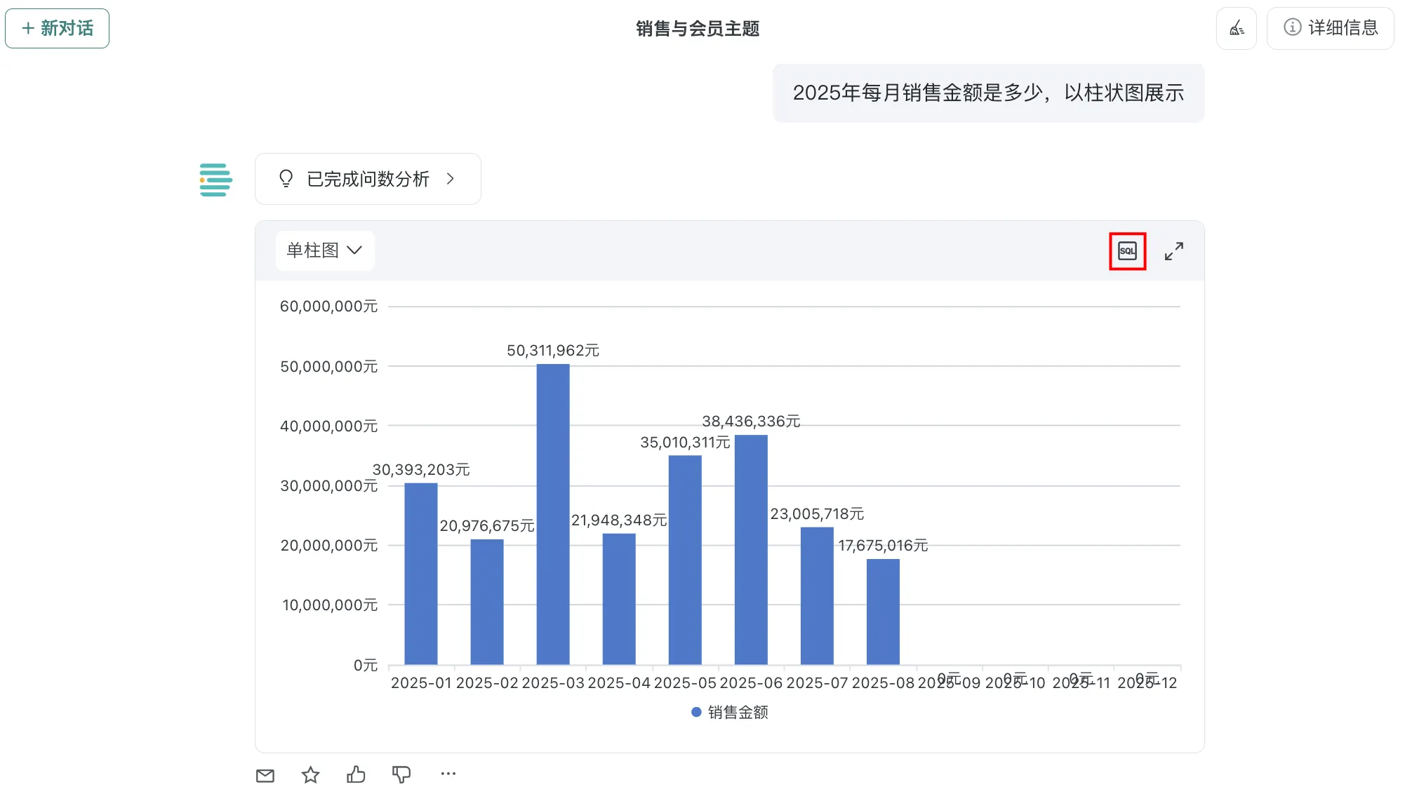 ChatBI 前台 | 观远数据
