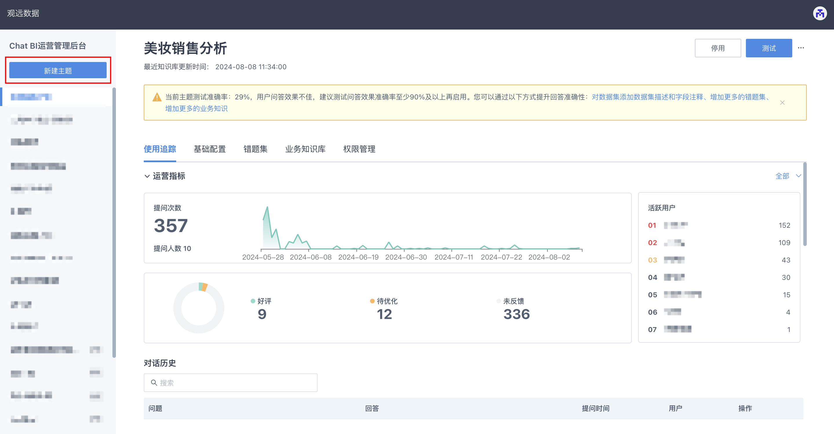 ChatBI后台操作指南 | 观远数据